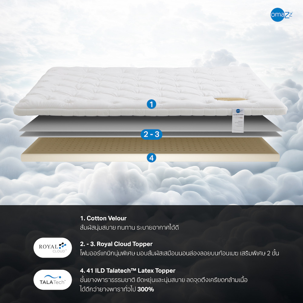 ท็อปเปอร์ Omazz® รุ่น Lux Comfort | Omazz ประเทศไทย